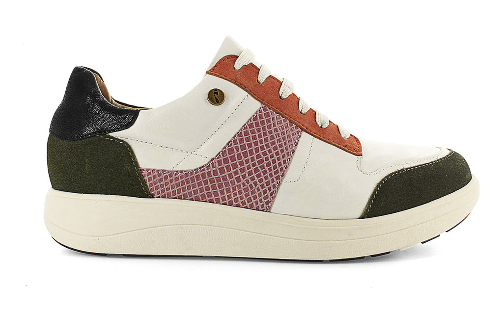 Strive Stellar - FootSmart