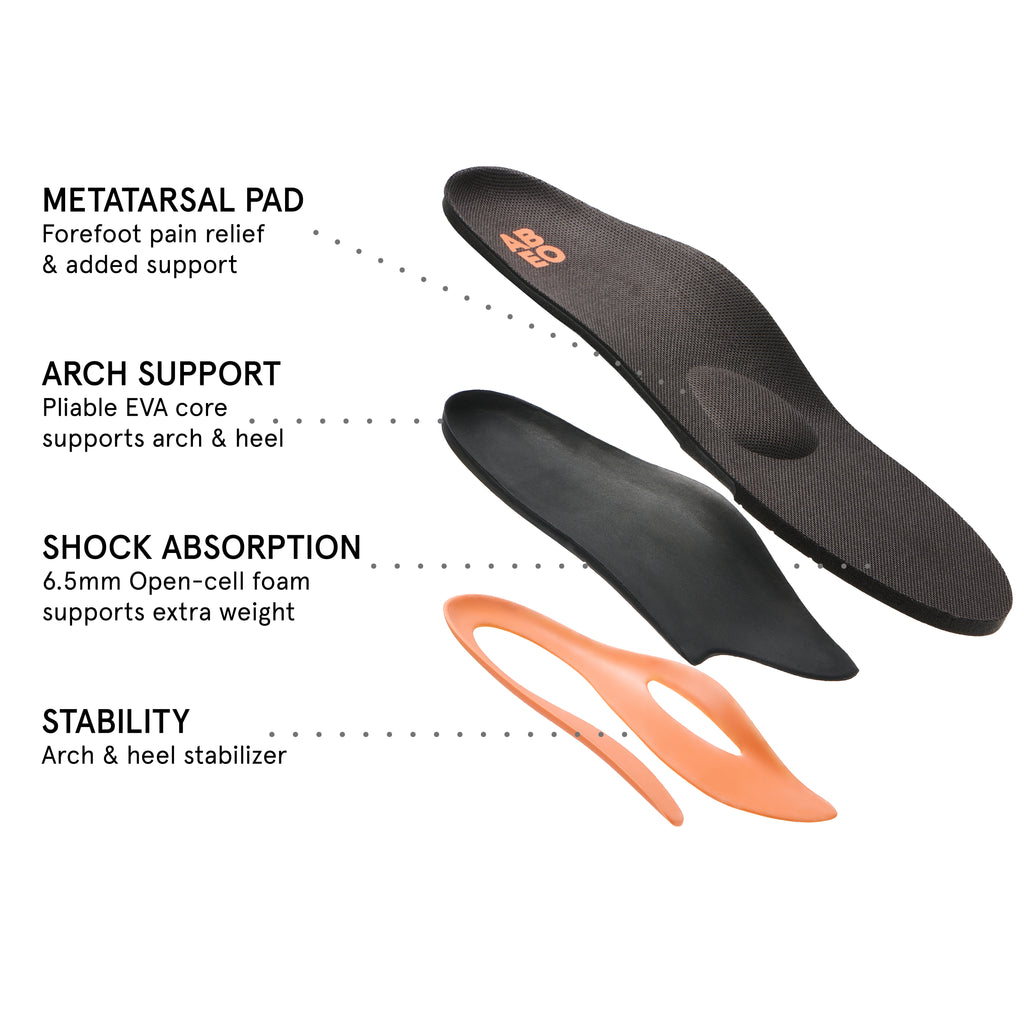 ABEO 3D3 Orthotics Total Support Orthotic Womens Metatarsal - FootSmart